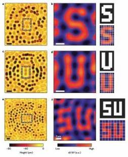 Las letras más pequeñas del mundo