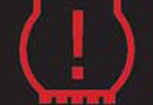 ¿Qué significan los diferentes testigos luminosos del coche?